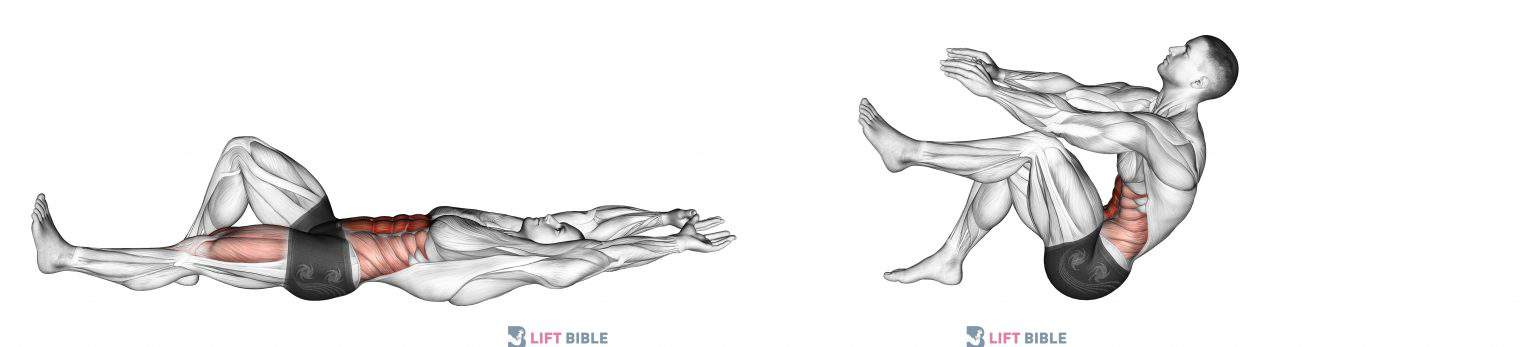 Flexion Leg Sit up (bent knee) - Home Gym Review
