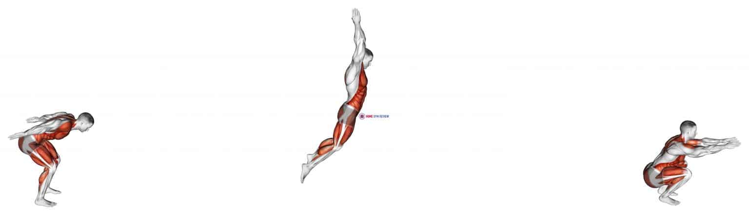 Standing Long Jump - Home Gym Review