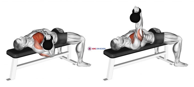 Kettlebell One Arm Bench Press - Home Gym Review